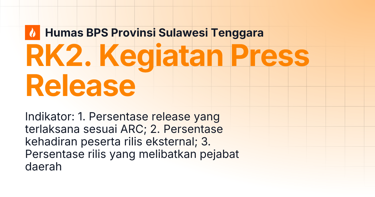 RK2. Kegiatan Press Release | Humas BPS Provinsi Sulawesi Tenggara